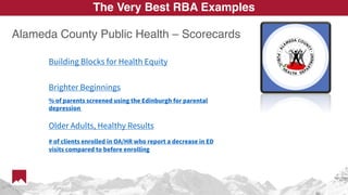 Final webinar-slides-the-very-best-rba-examples | PDF