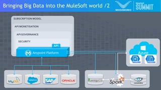 Big Data into the MuleSoft world | PDF