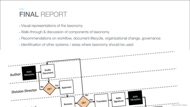 Enterprise Taxonomy for FIFA - World Information Architecture Day (WIAD ...