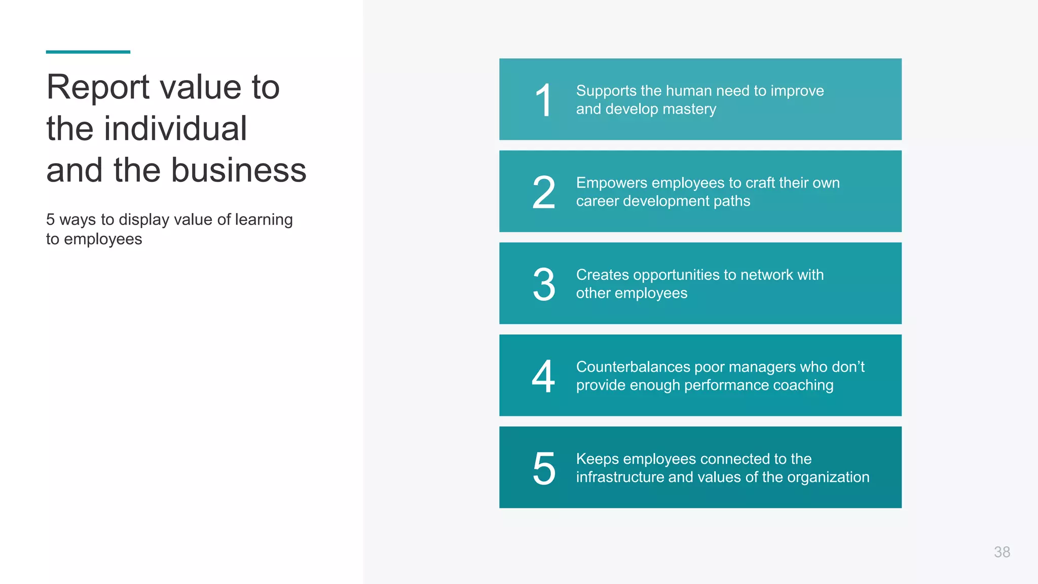 Insights from our Workplace Learning Report | PPT