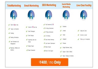 WSH Experts Multi-Channel Marketing | PPT