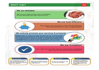 WSH Experts Multi-Channel Marketing | PPT