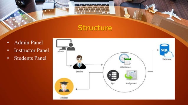 Final year-project "Smart Sessional System with QR Code" | PPTX | Operating Systems | Computer ...