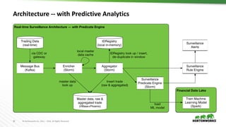 Real-time Analytics in Financial | PDF