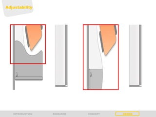 Cubicle Concept for FARAM | PPT