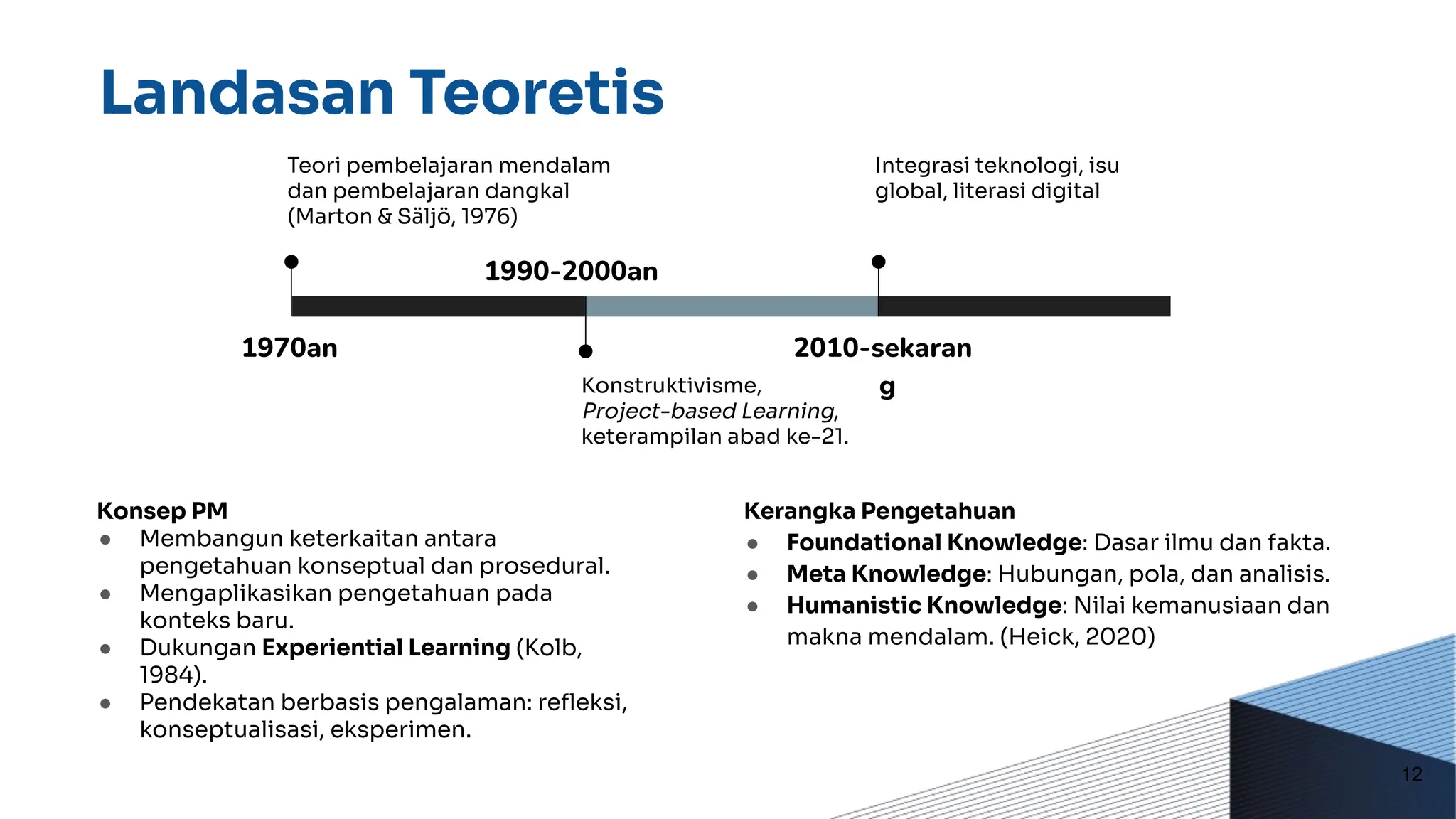 Final 030125-Paparan Pembelajaran Mendalam.pptx (1).pdf