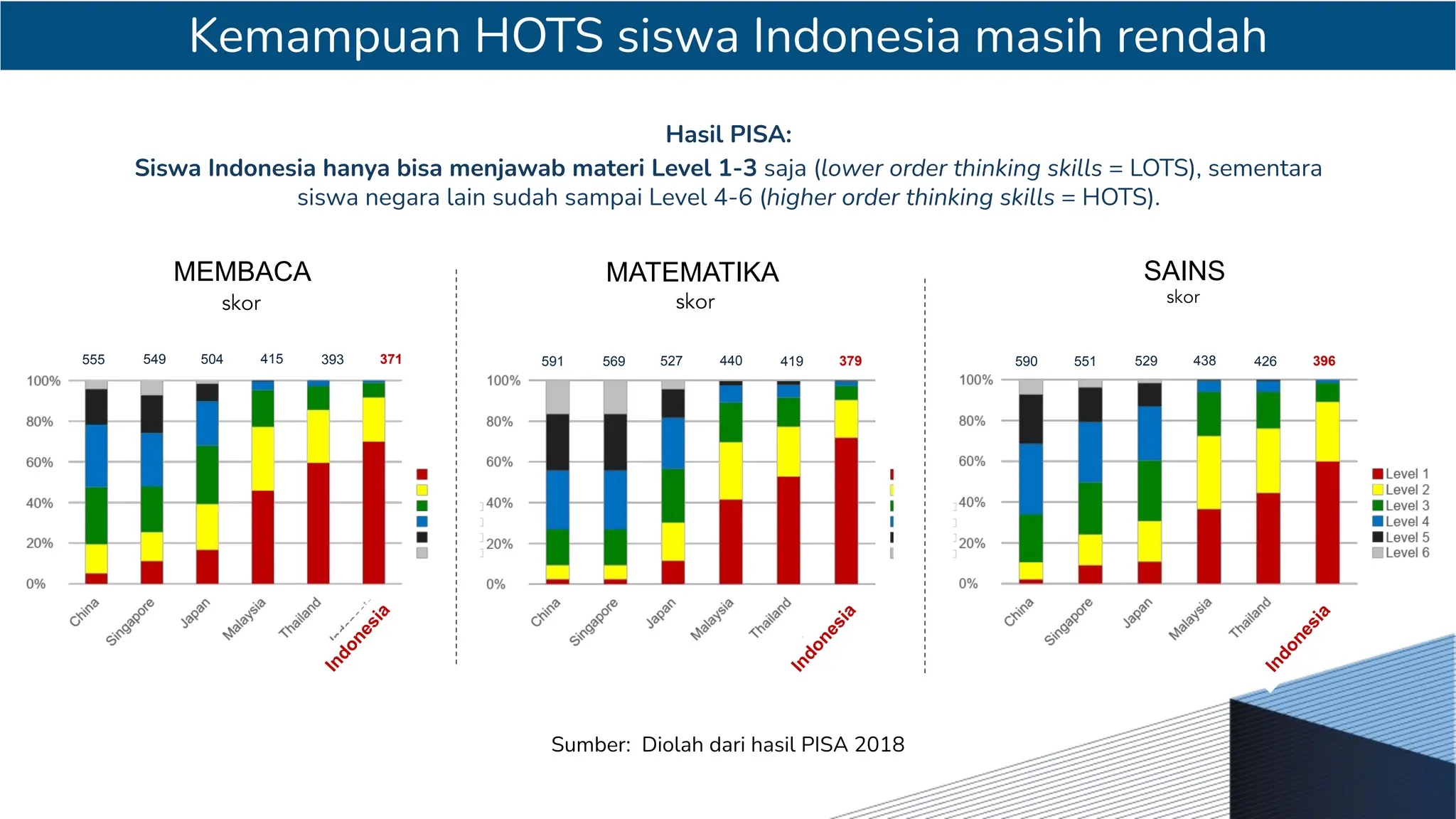 Final 030125-Paparan Pembelajaran Mendalam.pptx (1).pdf
