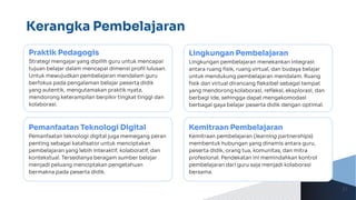 Final 030125-Paparan Pembelajaran Mendalam.pptx (1).pdf