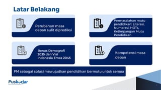 Final 030125-Paparan Pembelajaran Mendalam.pptx (1).pdf