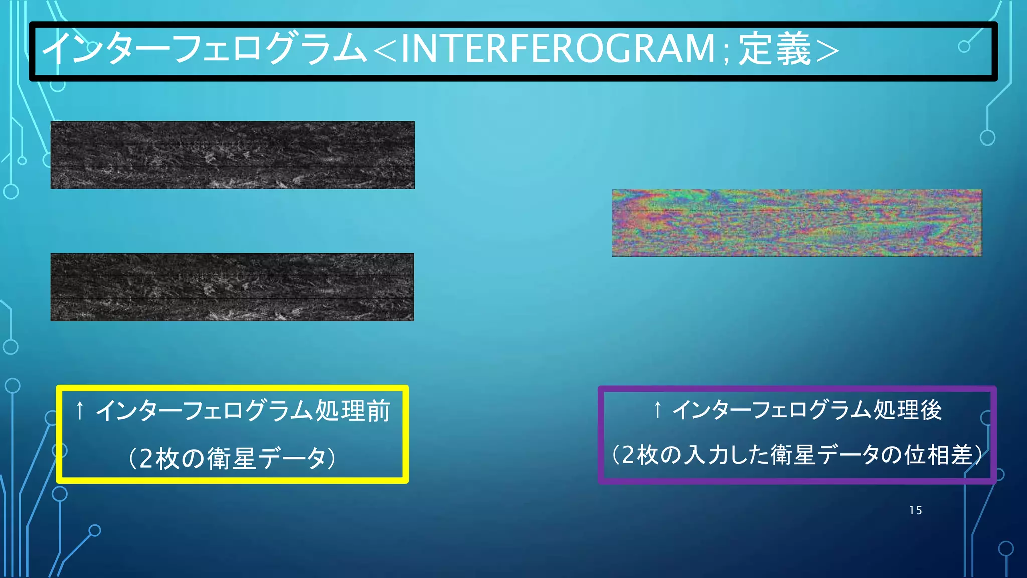 Overall for Elevation Generation on Satellite Data Process | PPTX