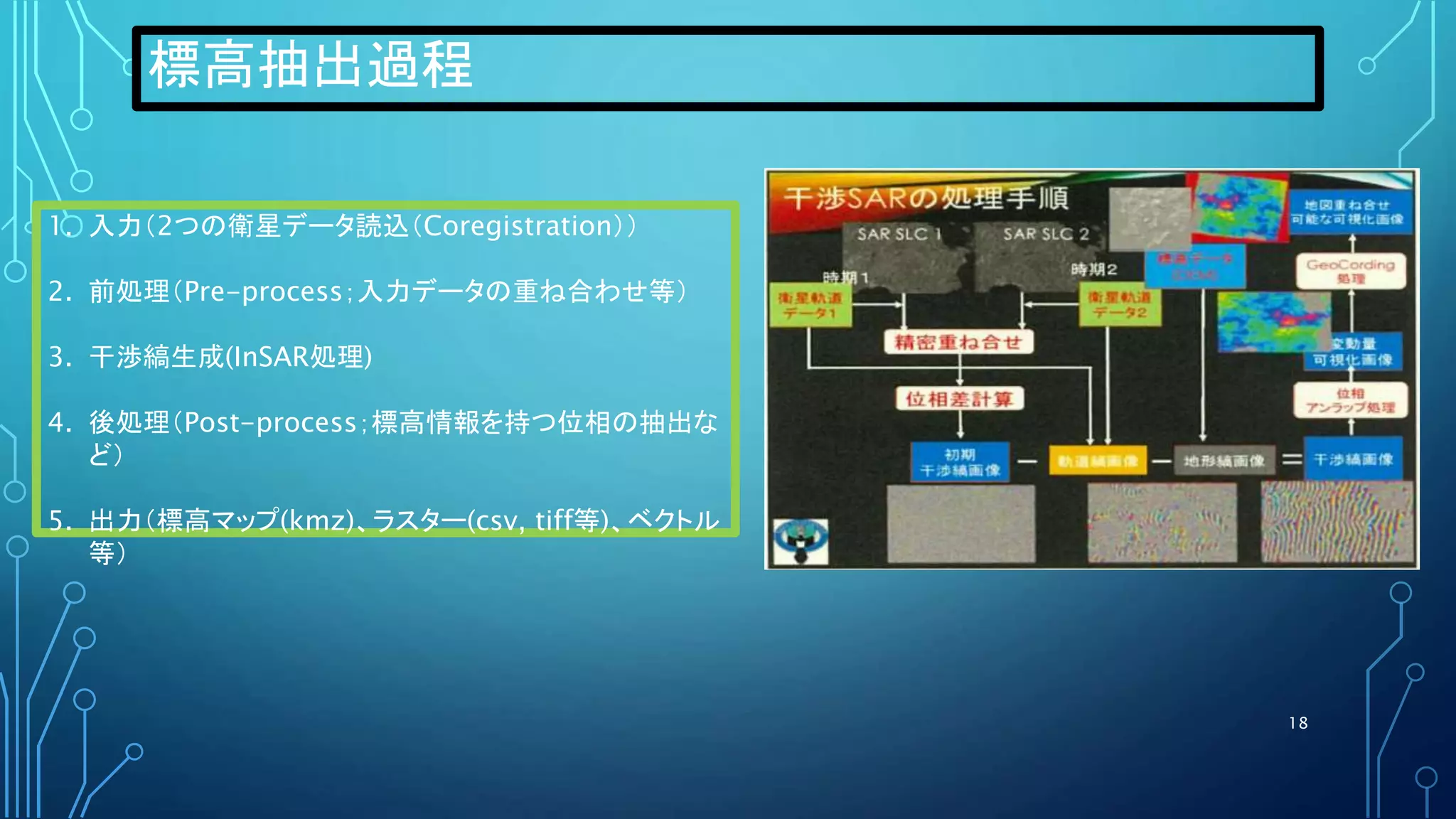 Overall for Elevation Generation on Satellite Data Process | PPTX