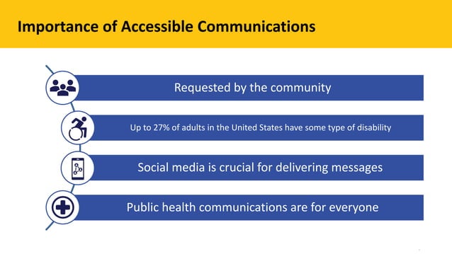 Creating Accessible Public Health Communications | PPT