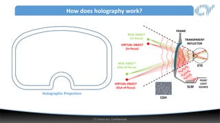 Orkun Oguz (CyVision): Critical Factors for the Mass Adaption of XR | PPT