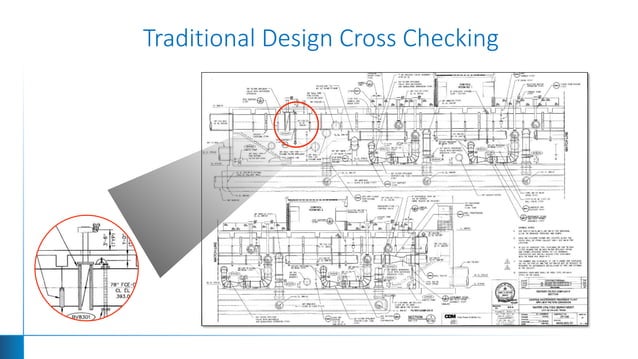 Scott Aldridge (CDM Smith): Leveraging MR to Transform Design & Engineering on Infrastructure ...