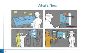 Scott Aldridge (CDM Smith): Leveraging MR to Transform Design & Engineering on Infrastructure ...