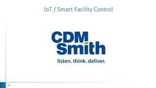 Scott Aldridge (CDM Smith): Leveraging MR to Transform Design & Engineering on Infrastructure ...