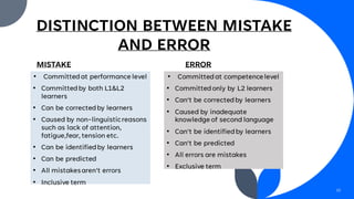 Error analysis and remedial teaching, Error analysis | PDF