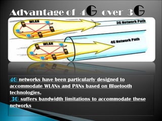 different generation of wireless communication | PPT