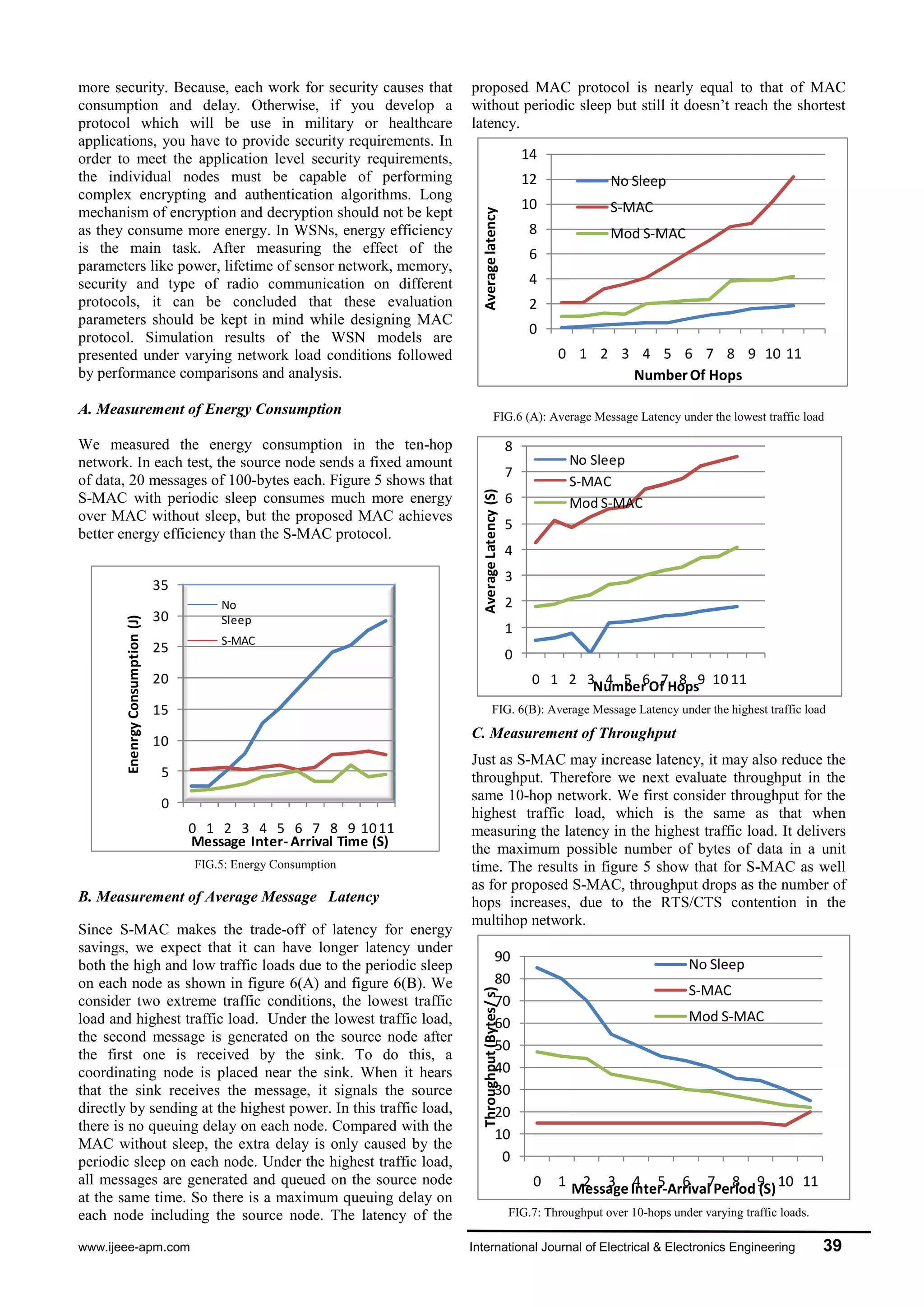 Optimization of Transmission Schemes in Energy-Constrained Wireless Sensor Networks | PDF