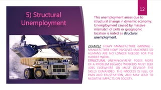 Unemployment | PPTX