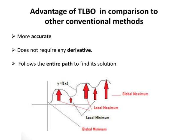 Improved Teaching Leaning Based Optimization Algorithm | PPTX