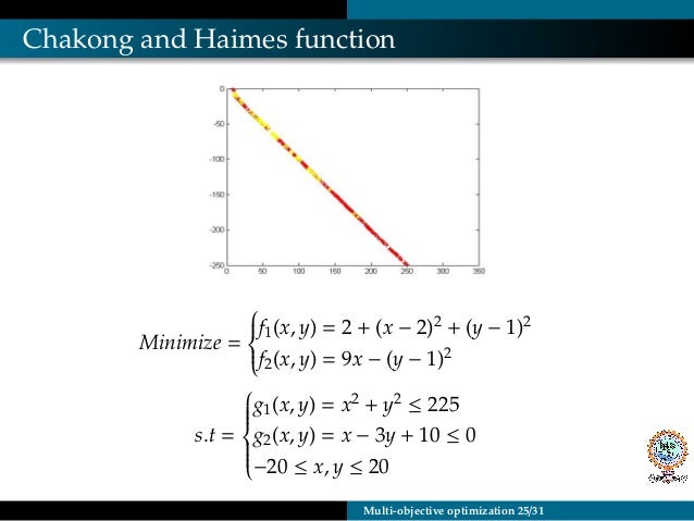 Multi Objective Optimization And Benchmark Functions Result