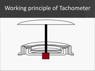 Tachometer | PPTX