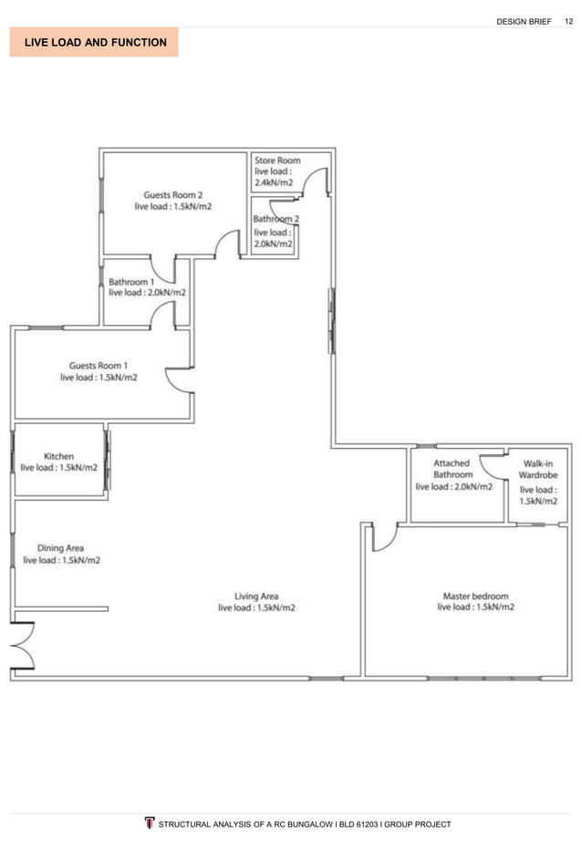 Structure Final Assignment | PDF