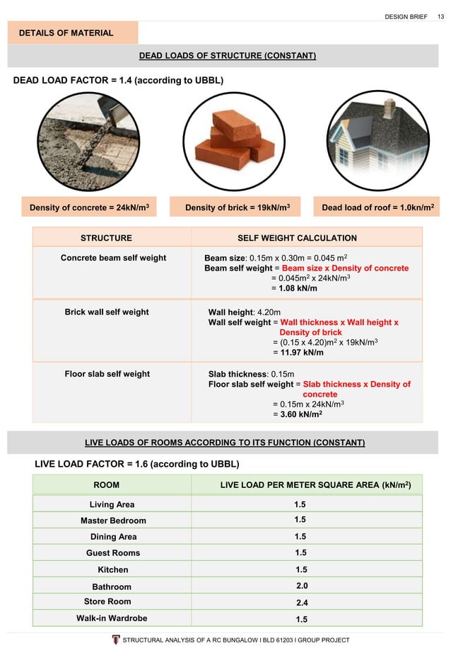 Structure Final Assignment | PDF