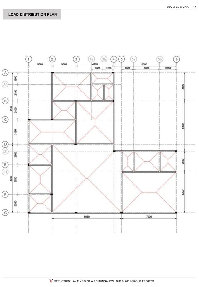 Structure Final Assignment | PDF