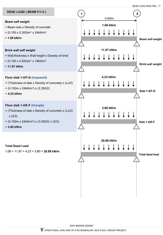 Structure Final Assignment | PDF