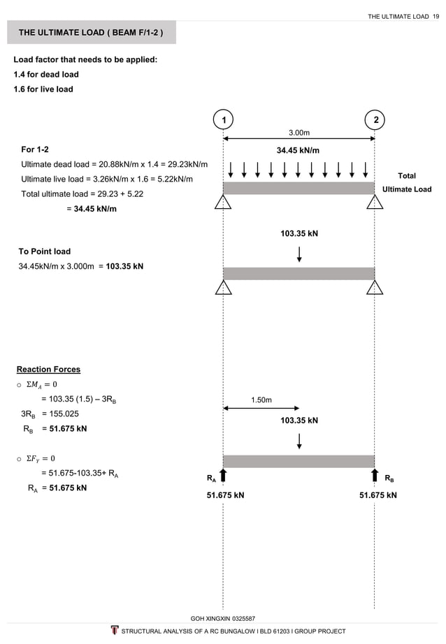 Structure Final Assignment | PDF
