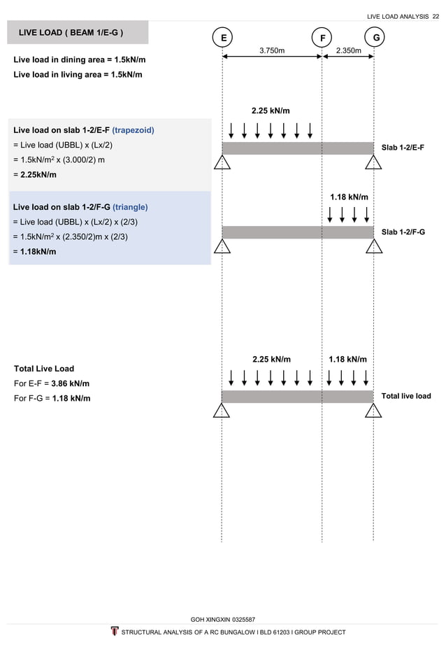 Structure Final Assignment | PDF