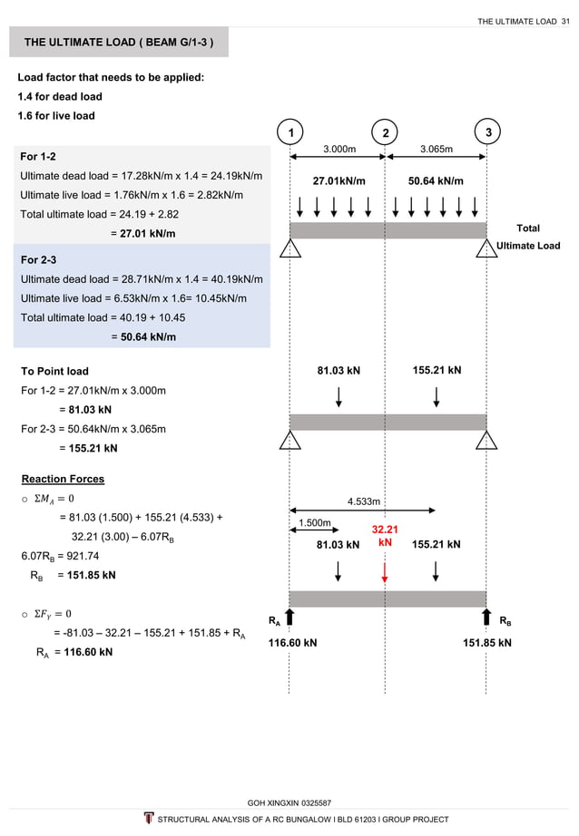 Structure Final Assignment | PDF