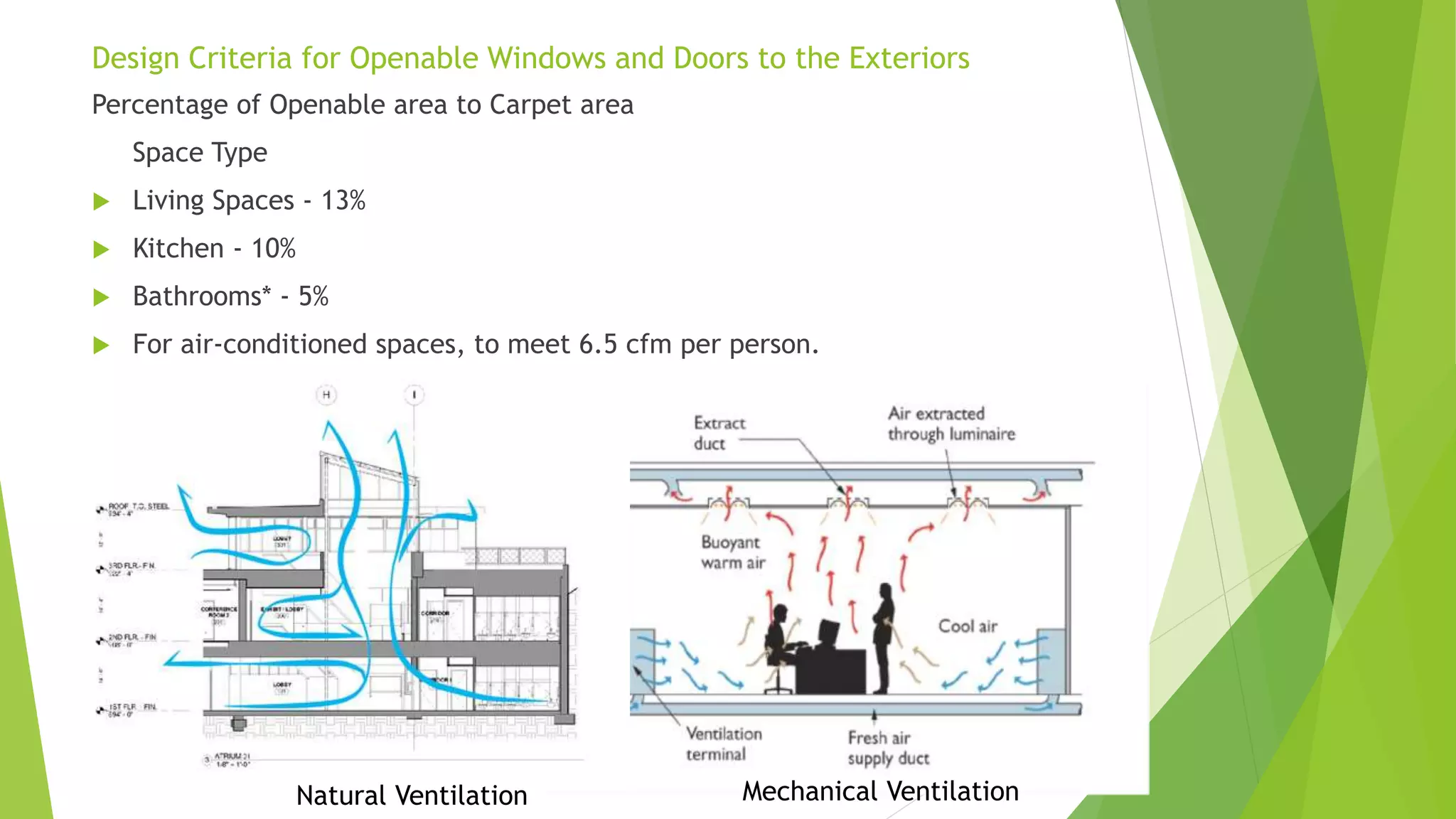Indoor Environmental Quality (IEQ) | PPTX