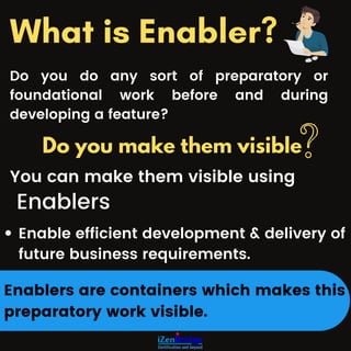 Enablers in SAFe | PDF