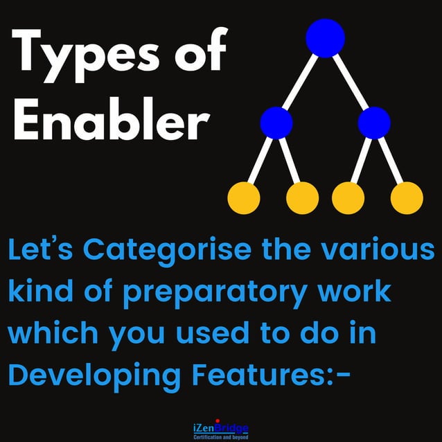 Enablers in SAFe | PDF