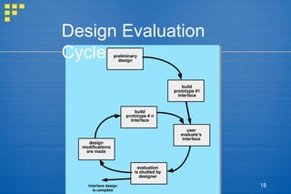 Final 1.ppt,Final 1.pptFinal 1.pptFinal 1.ppt