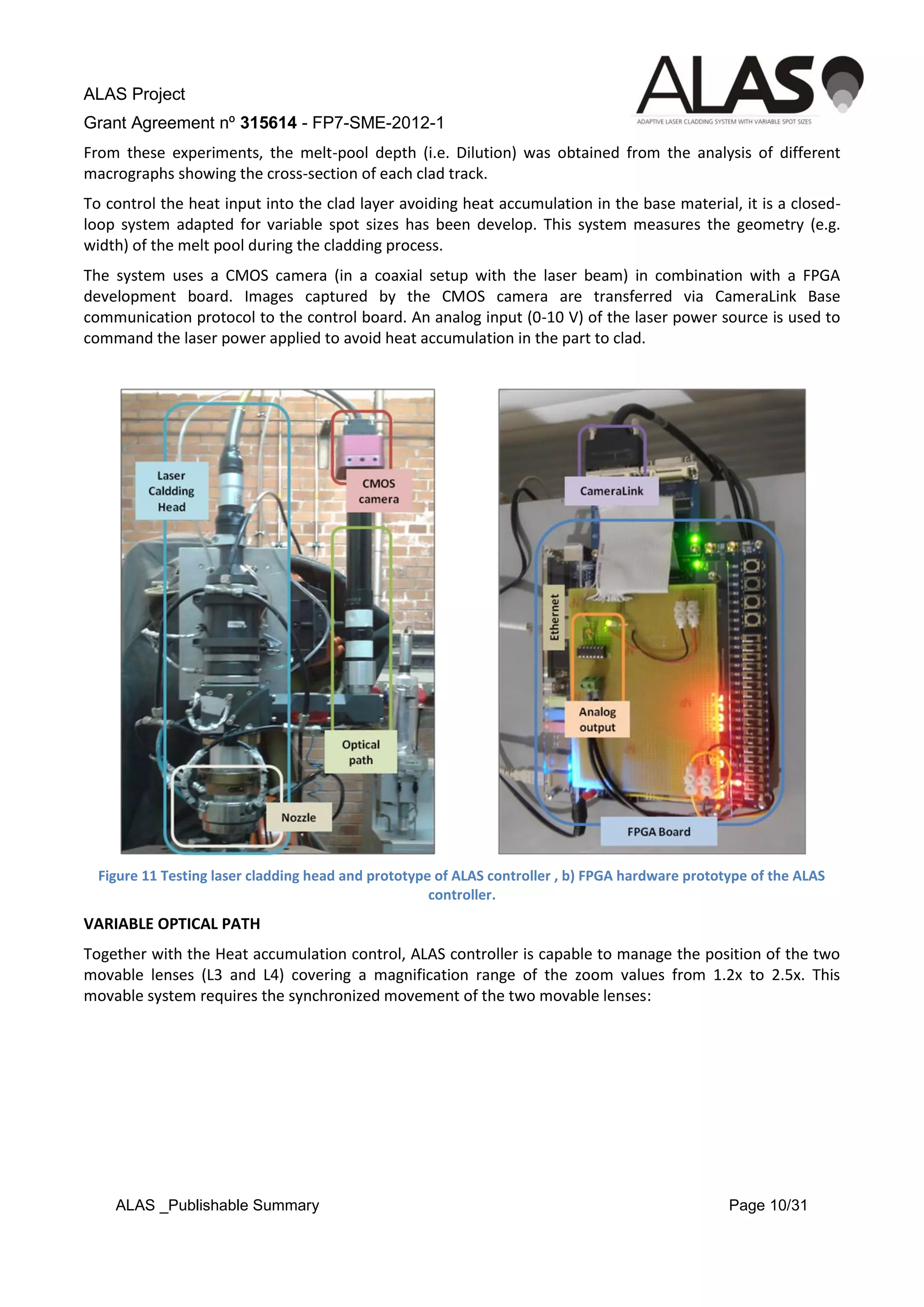 Adaptive Laser Cladding System with Variable Spot Sizes | PDF