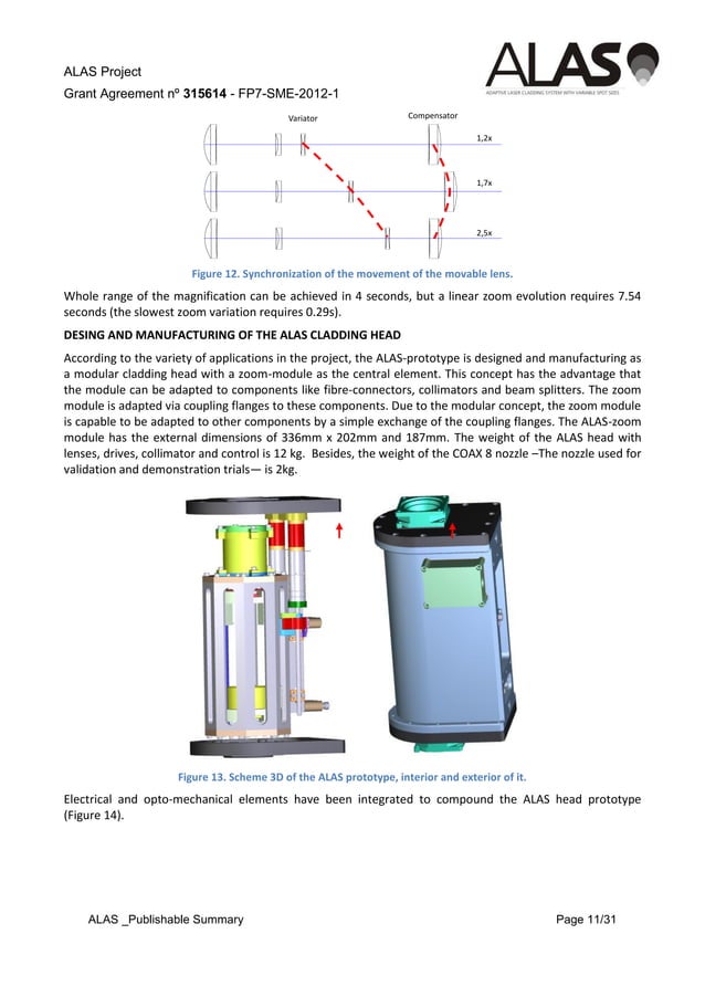 Adaptive Laser Cladding System with Variable Spot Sizes | PDF