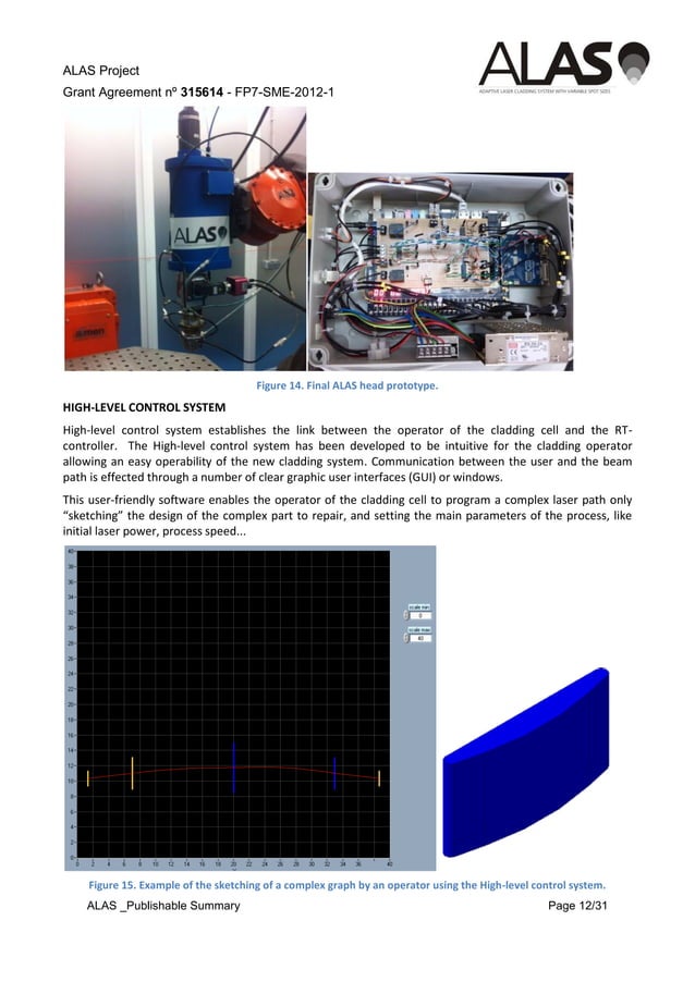 Adaptive Laser Cladding System with Variable Spot Sizes | PDF