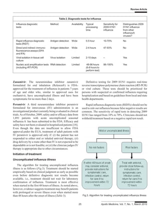 Swine Influenza | PDF