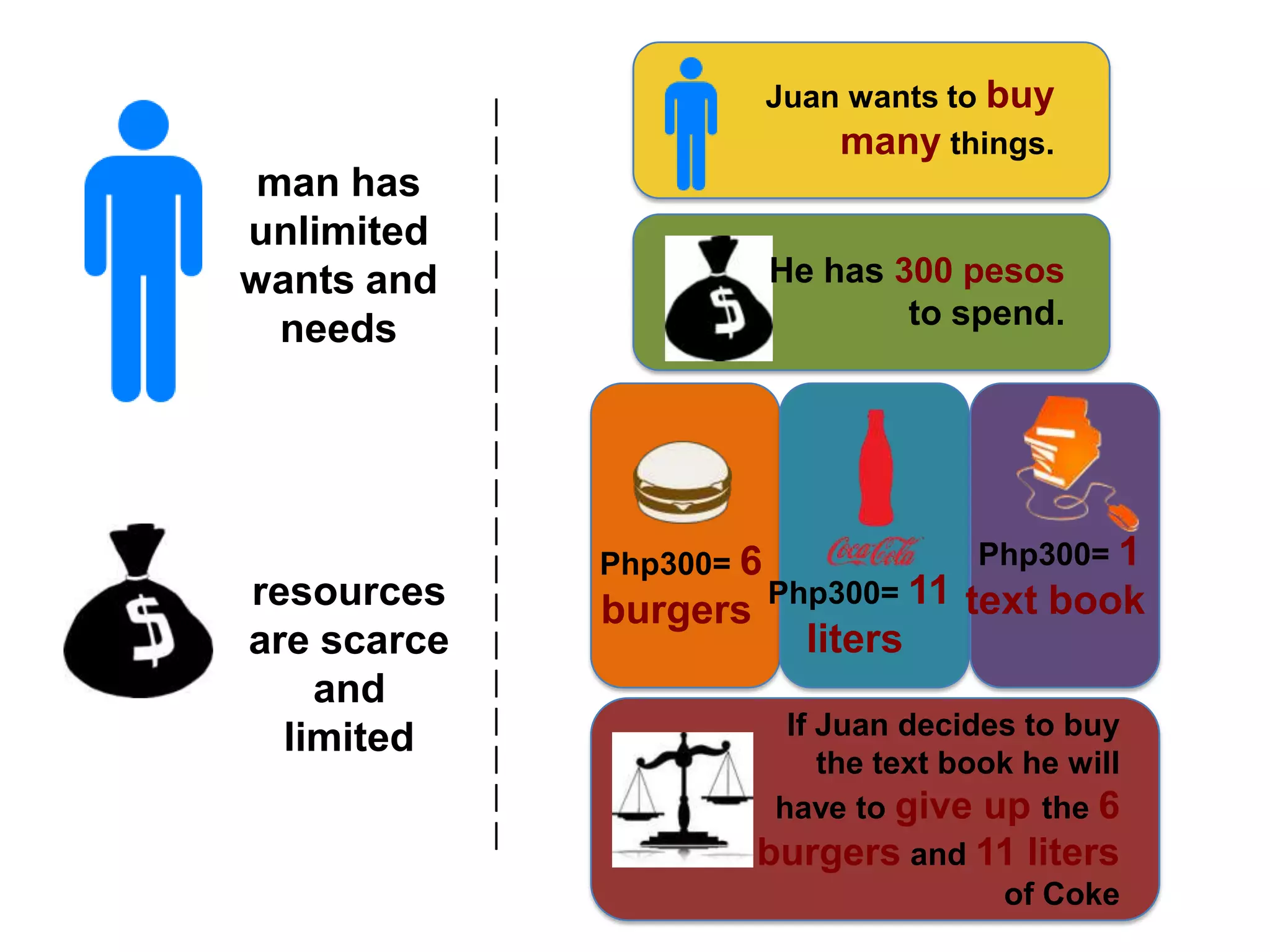 Group Japan - 10 Principles | PPT