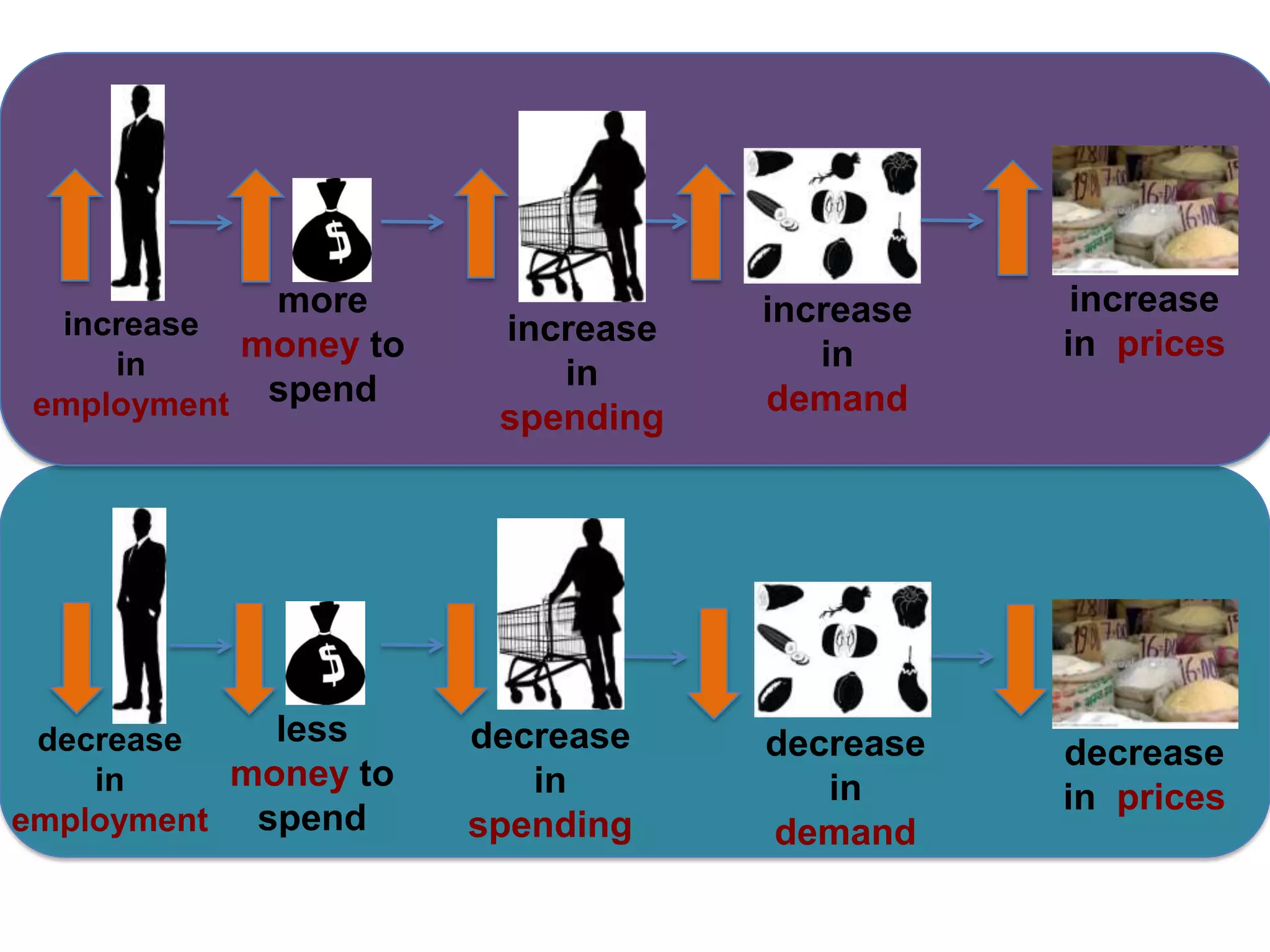 Group Japan - 10 Principles | PPT