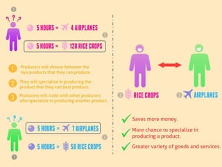 Group Japan - 10 Principles | PPT