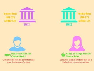 Group Japan - 10 Principles | PPT