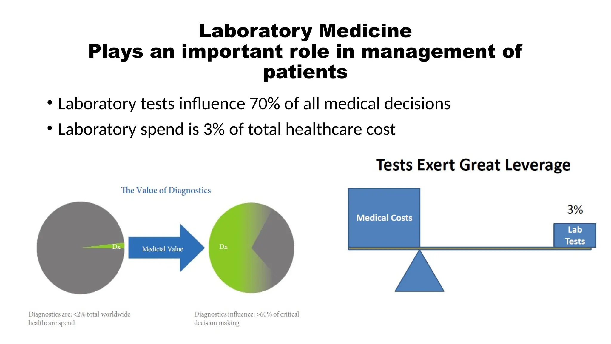 final 10 sept skills and knowledge required for accreditation with ...
