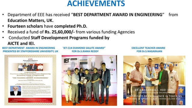 NBA Presentation-EEE | PPTX