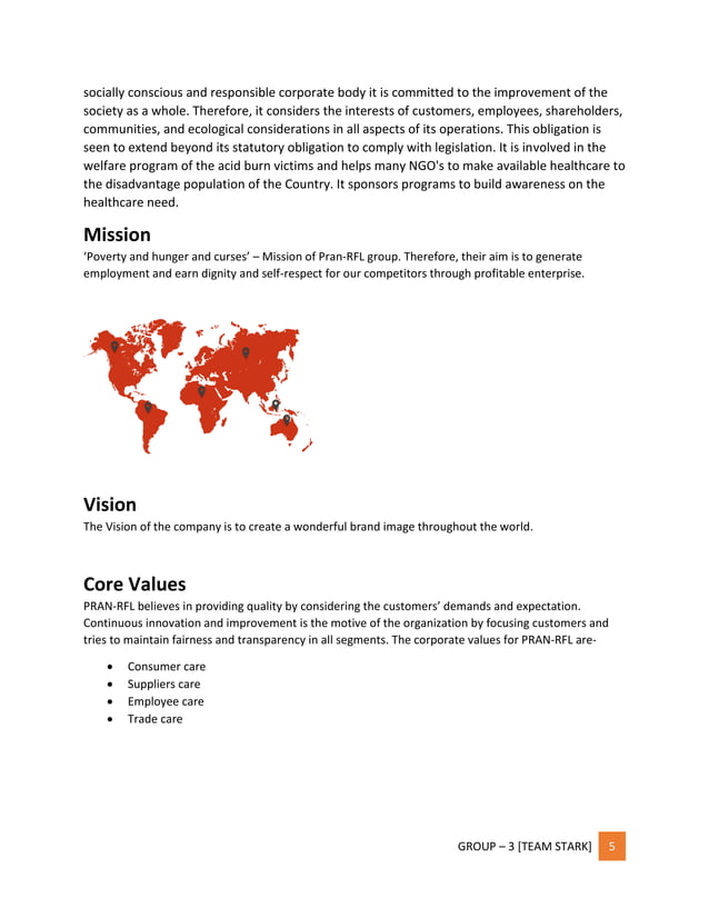 PRAN RFL group | PDF