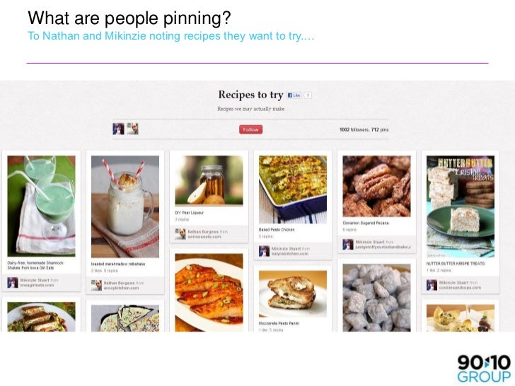 The Ultimate Guide To Pinterest